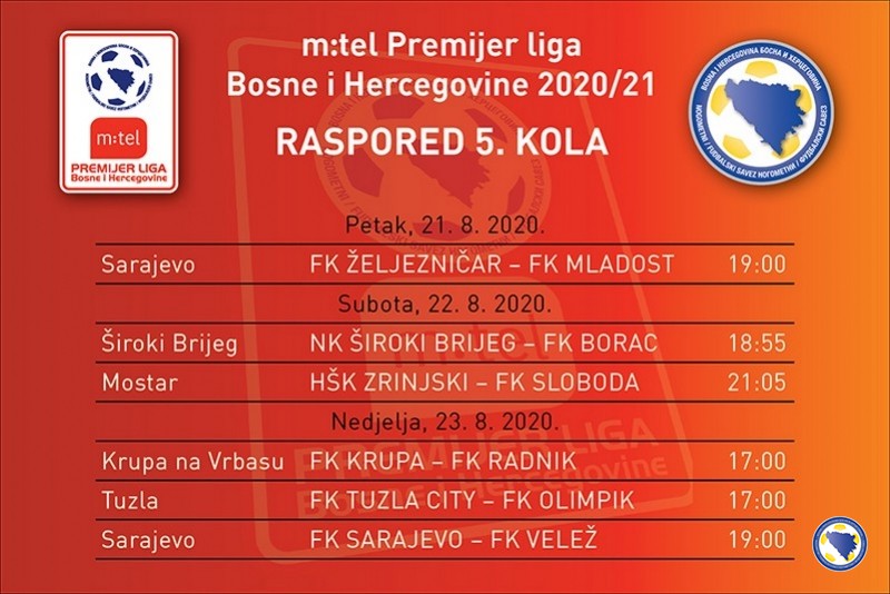 m:tel Premijer liga BiH 2020/21