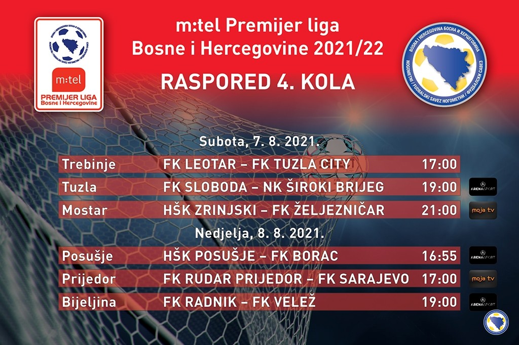 m:tel PREMIJER LIGA BiH 2021/22