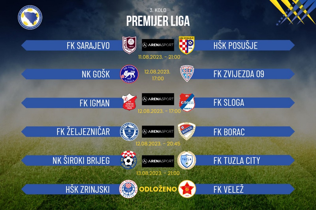 Premijer liga BiH sezona 2023/24