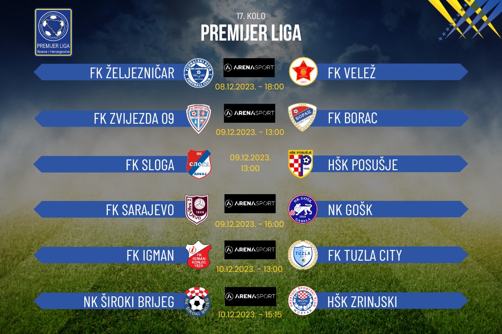 Premijer liga BiH sezona 2023/24