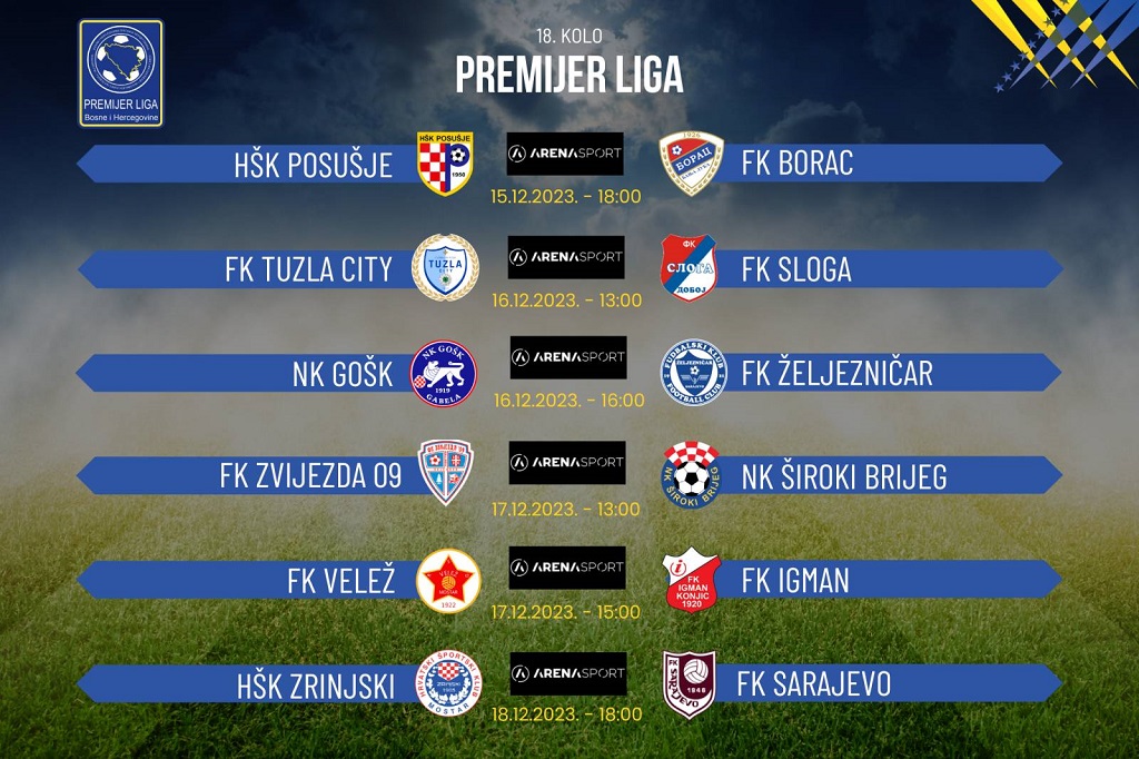 Premijer liga BiH sezona 2023/24