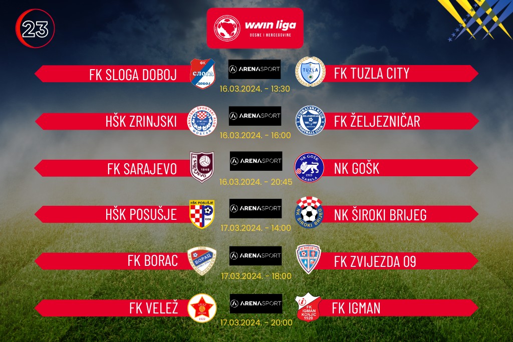 WWIN Liga Bosne i Hercegovine 2023/24