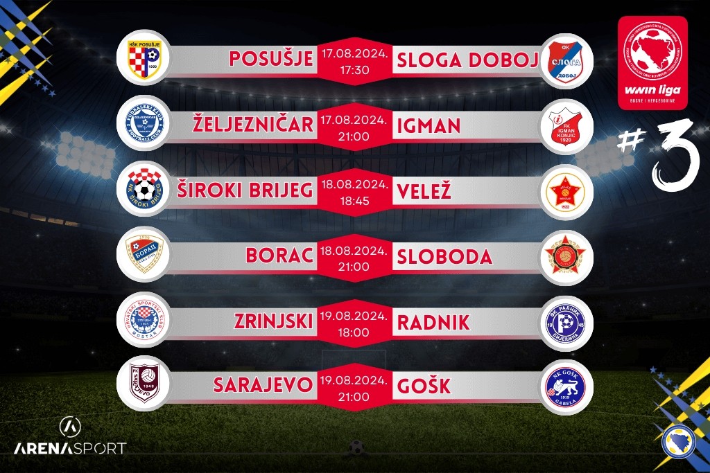 WWIN Liga Bosne i Hercegovine 2024/25